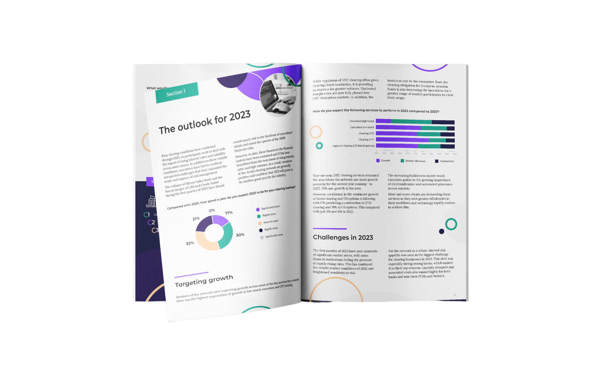 Q3 2023 Clearing Management Insight Report - Acuiti