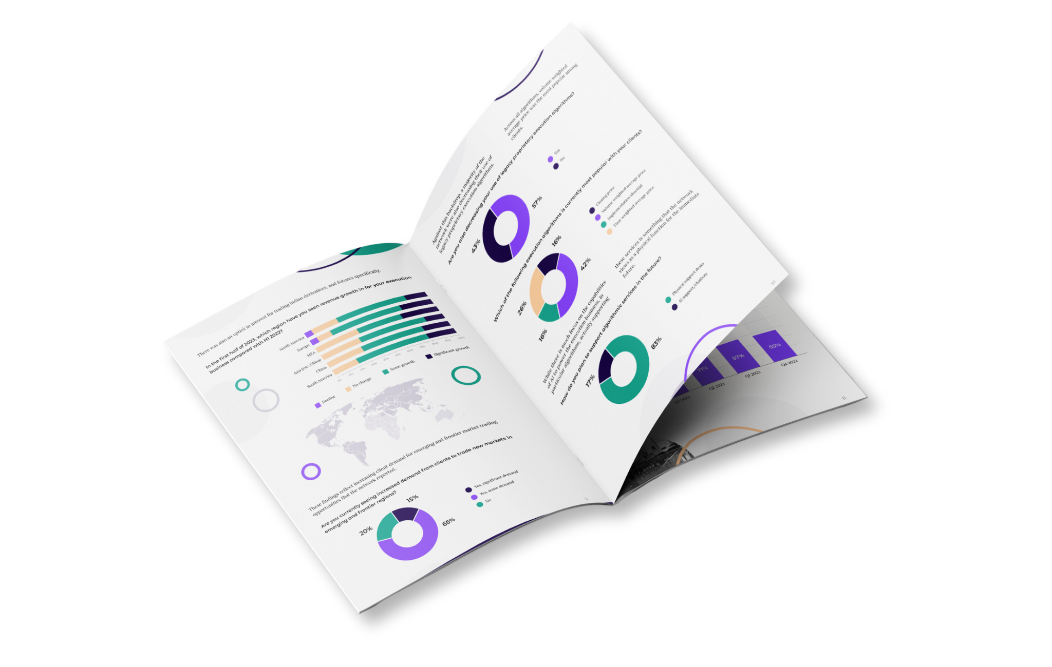 Q3 2023 Sell-Side Execution Management Insight Report - Acuiti