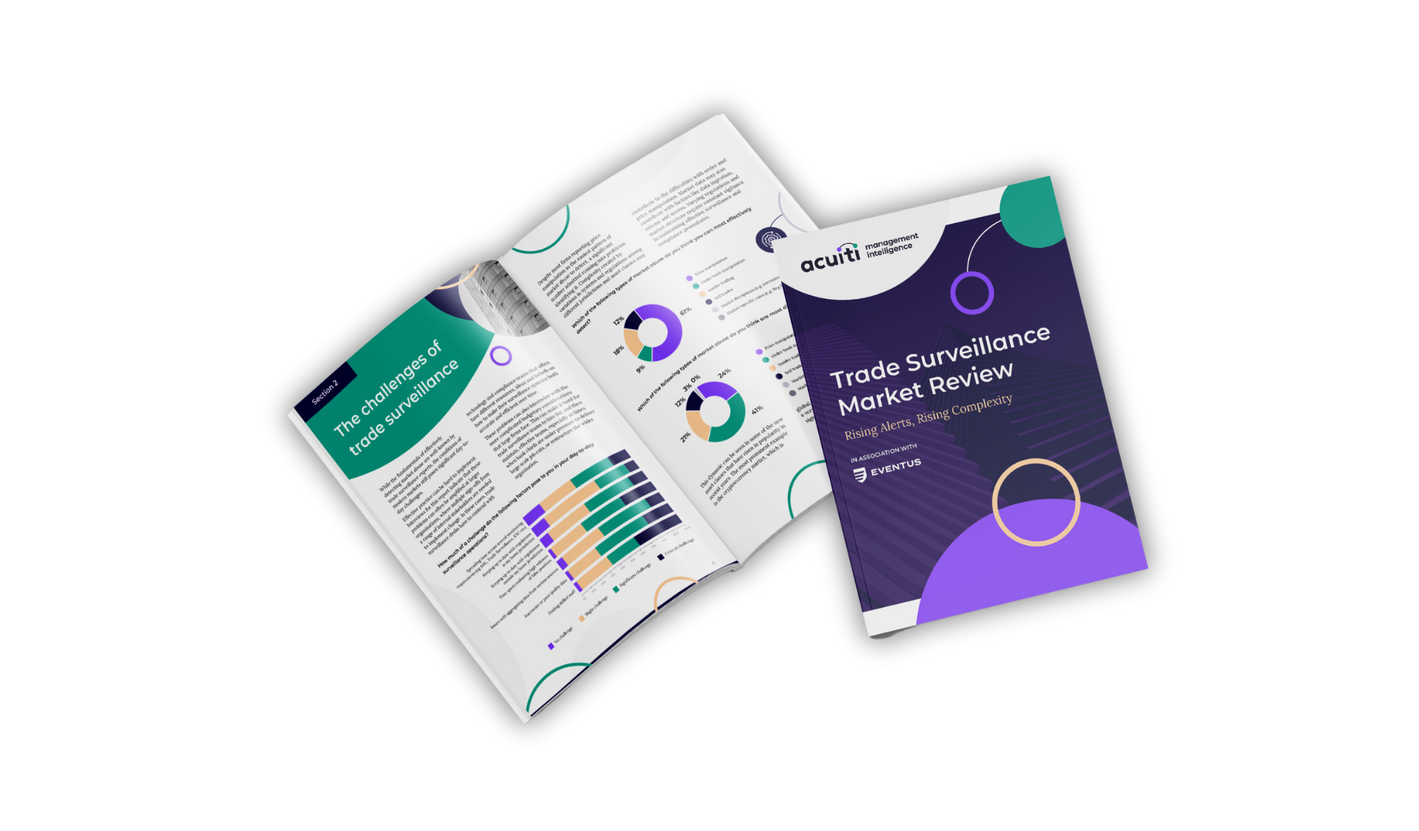 Trade Surveillance Market Review Acuiti Trade Surveillance Market Review Acuiti